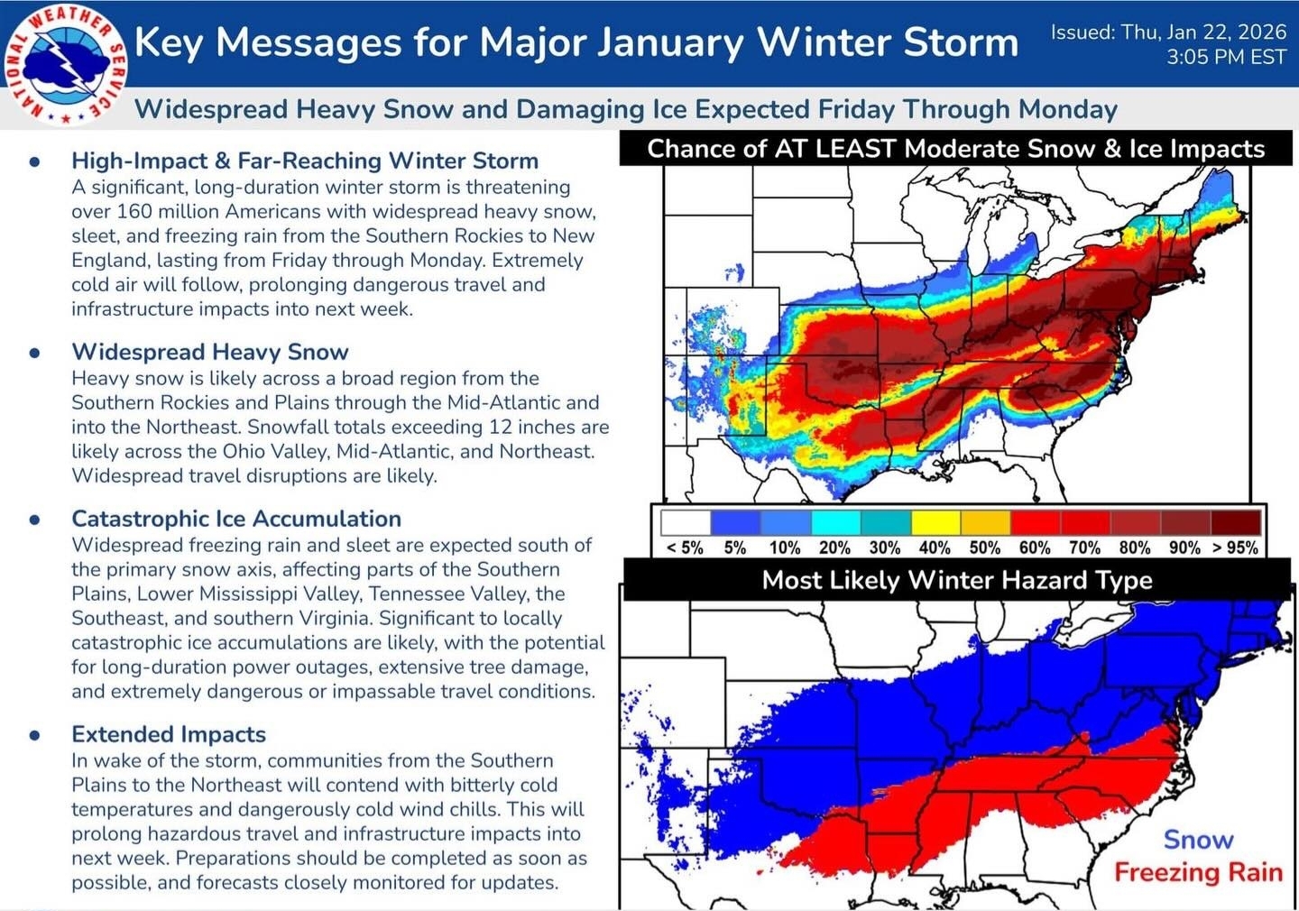 Severe Winter Weather Alert: Potential Delays Across U.S ...